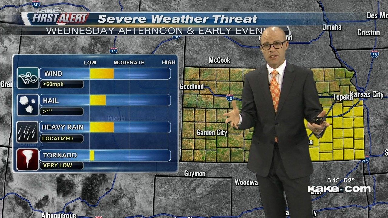 Afternoon storms could be severe - KAKE